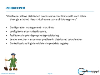 Session 01 - Into to Hadoop | PPT