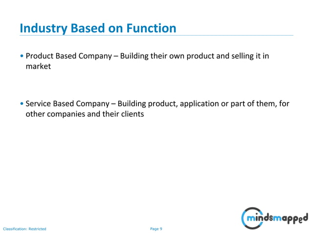 Introduction to Business Analysis | PPSX