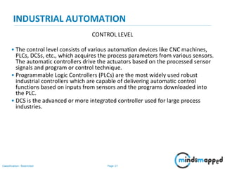 Session 01 - Introduction to Industrial Automation | PPTX