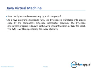 Session 01 - Introduction to Java | PPTX