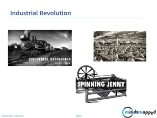 Session 01 - Introduction to Java | PPTX