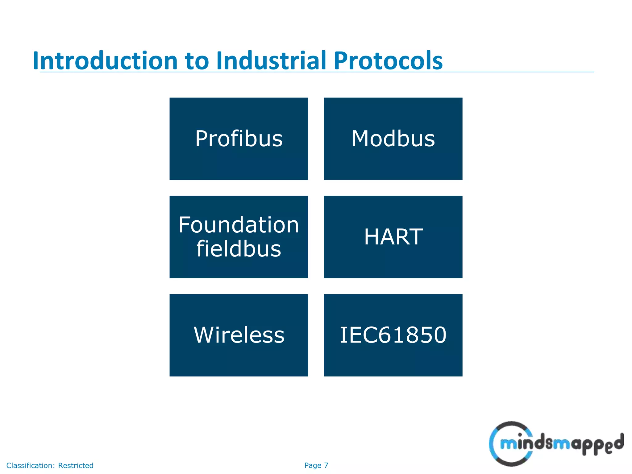 Session 01 - Introduction to PLC - Slides | PPT