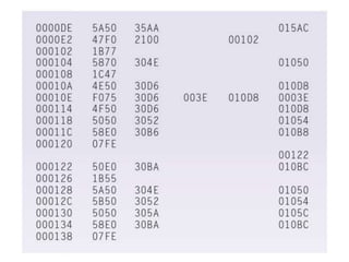 Session01 basics programming | PPT