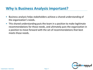 Introduction to Business Analysis | PPSX