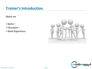 Introduction to Business Analysis | PPT