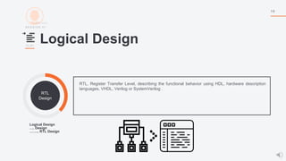 Session 01 _rtl_design_with_vhdl 101 | PPT