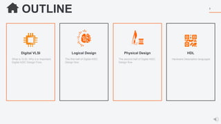 Session 01 _rtl_design_with_vhdl 101 | PPT