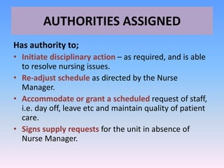 Session 01 Ward Management for nurses.pptx