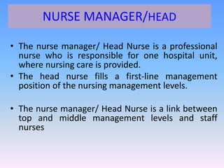 Session 01 Ward Management for nurses.pptx