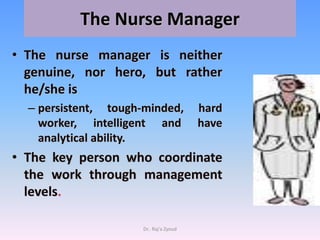 Session 01 Ward Management for nurses.pptx