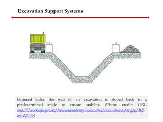 Construction Safety Training_Session 02_Excavation Works, Hazards and ...