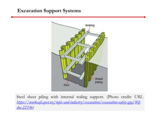 Construction Safety Training_Session 02_Excavation Works, Hazards and ...