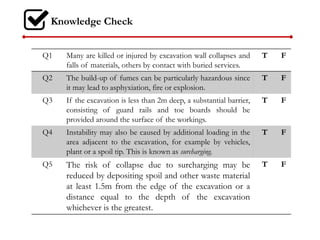 Construction Safety Training_Session 02_Excavation Works, Hazards and ...