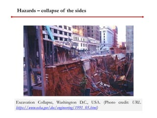 Construction Safety Training_Session 02_Excavation Works, Hazards and ...