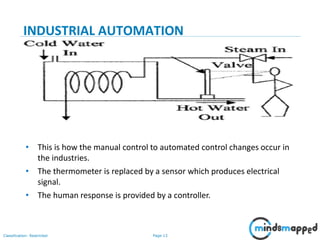Session 02 - Introduction to Industrial Automation | PPTX