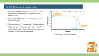 Session 02 - Part 3 Solar Energy (PV Array Efficiency and Output).pptx
