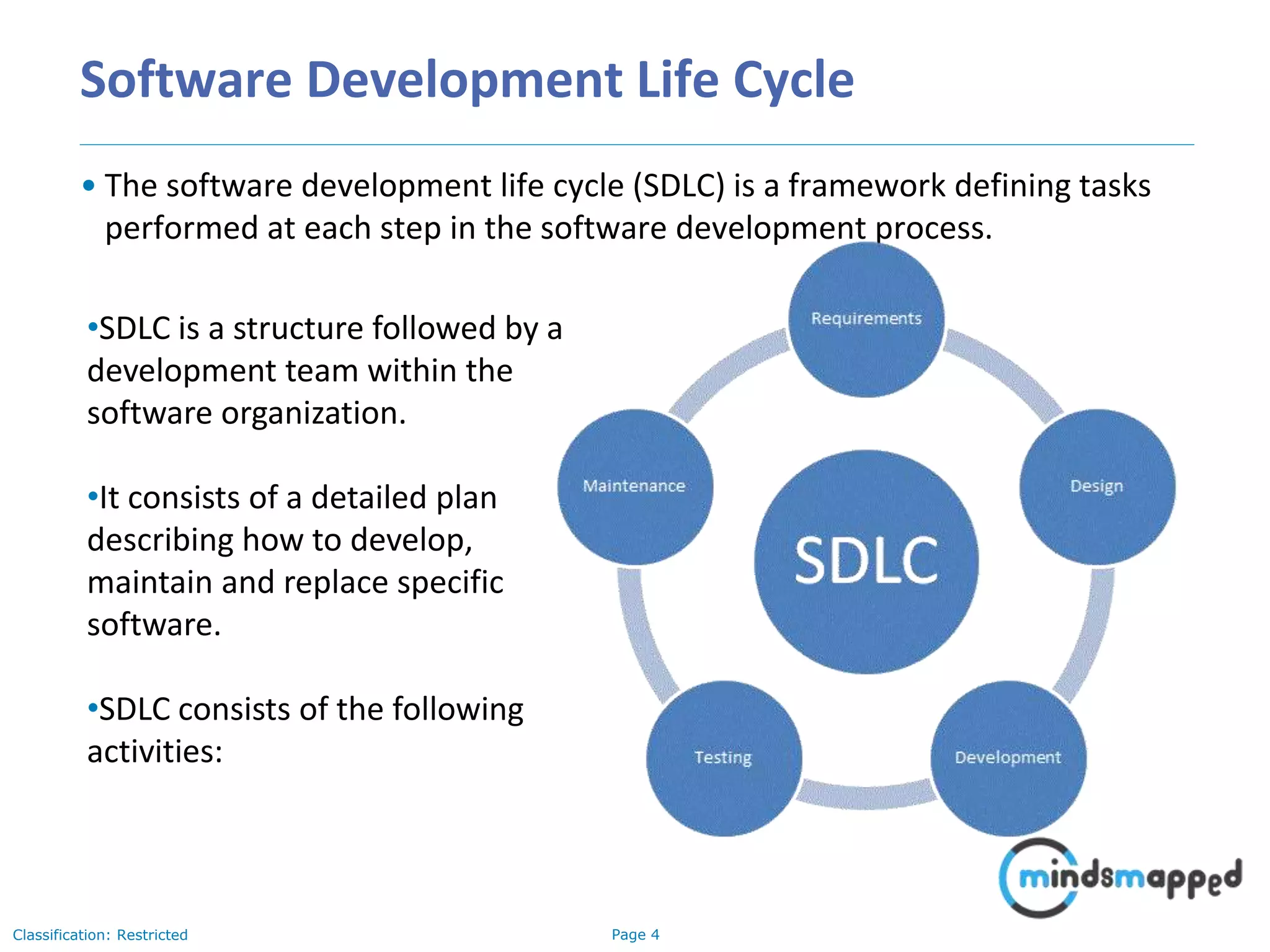 SDLC Methodologies | PPT