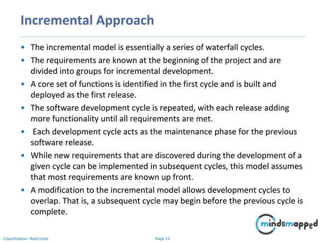 Sdlc Methodologies Ppt