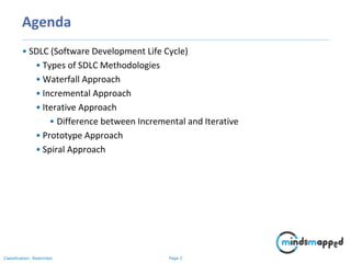 SDLC Methodologies | PPSX | Web Development | Internet