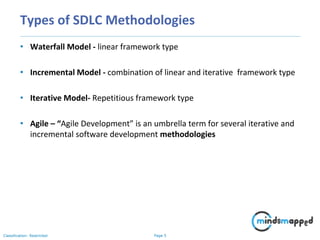 SDLC Methodologies | PPSX | Web Development | Internet