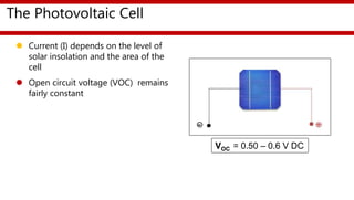 Session 02 solar energy technologies | PPTX