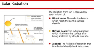 Session 02 solar energy technologies | PPTX