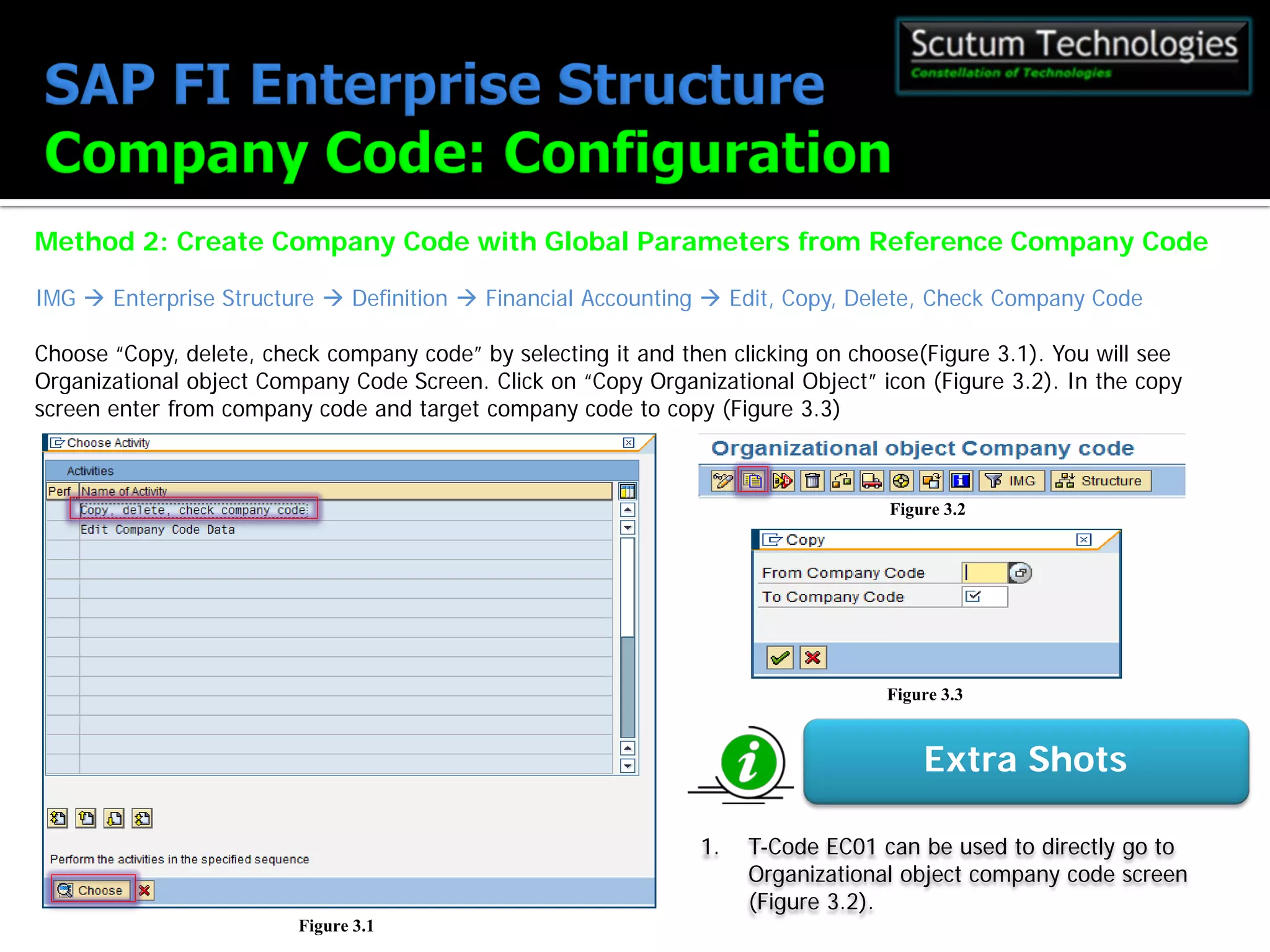 Understanding SAP Enterprise Structure in SAP FI | PDF
