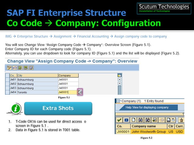 Understanding SAP Enterprise Structure in SAP FI | PDF