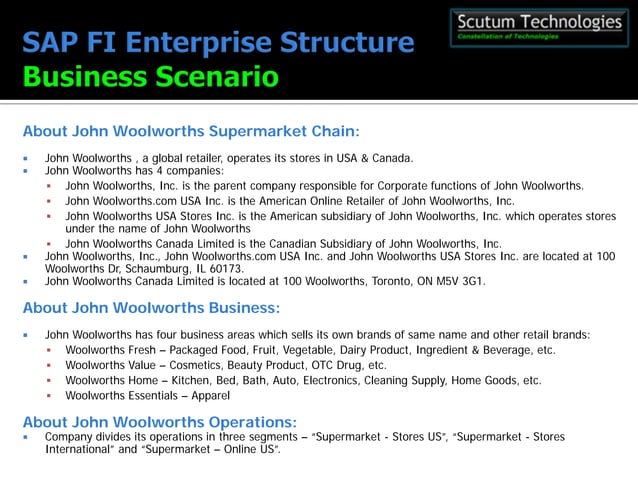 Understanding SAP Enterprise Structure in SAP FI | PDF
