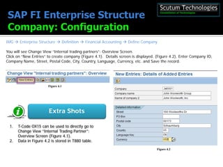 Understanding SAP Enterprise Structure in SAP FI | PDF
