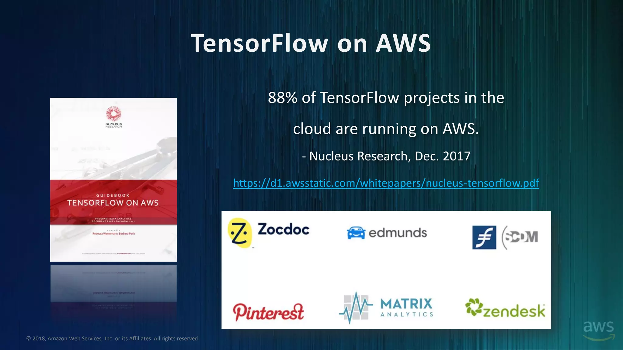 Amazon AI/ML Overview | PDF