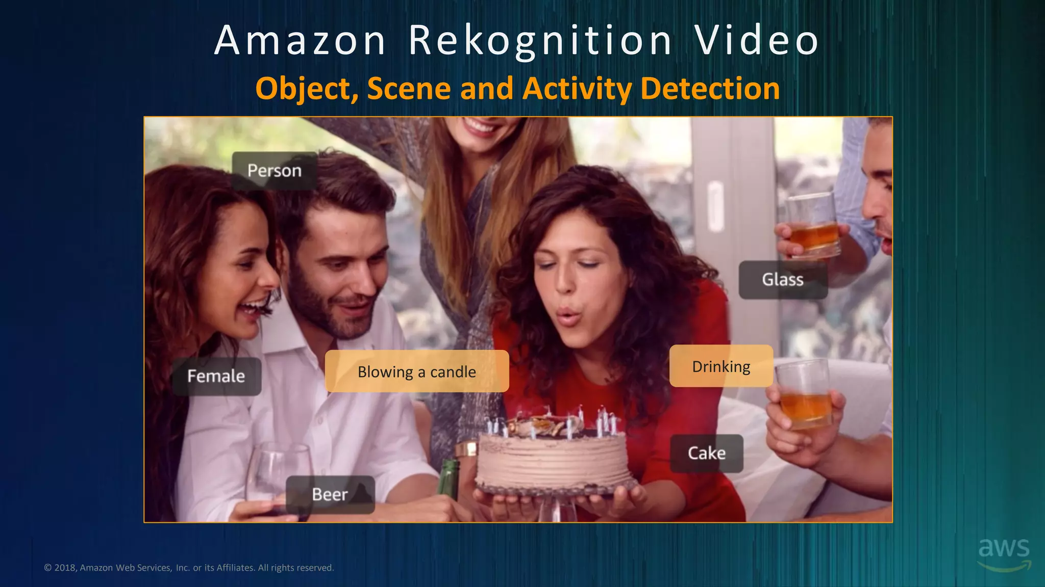Amazon AI/ML Overview | PDF