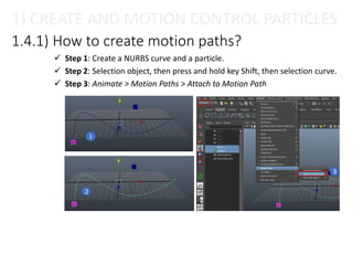 Session 02 – animation particle basics | PDF