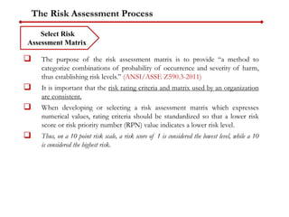 Session 02 Risk Assessment Program for YSP_The Risk Assessment Process ...