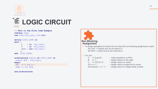 Session 02 _rtl_design_with_vhdl 101 | PPT