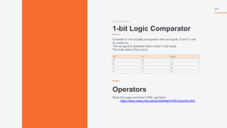 Session 02 _rtl_design_with_vhdl 101 | PPT