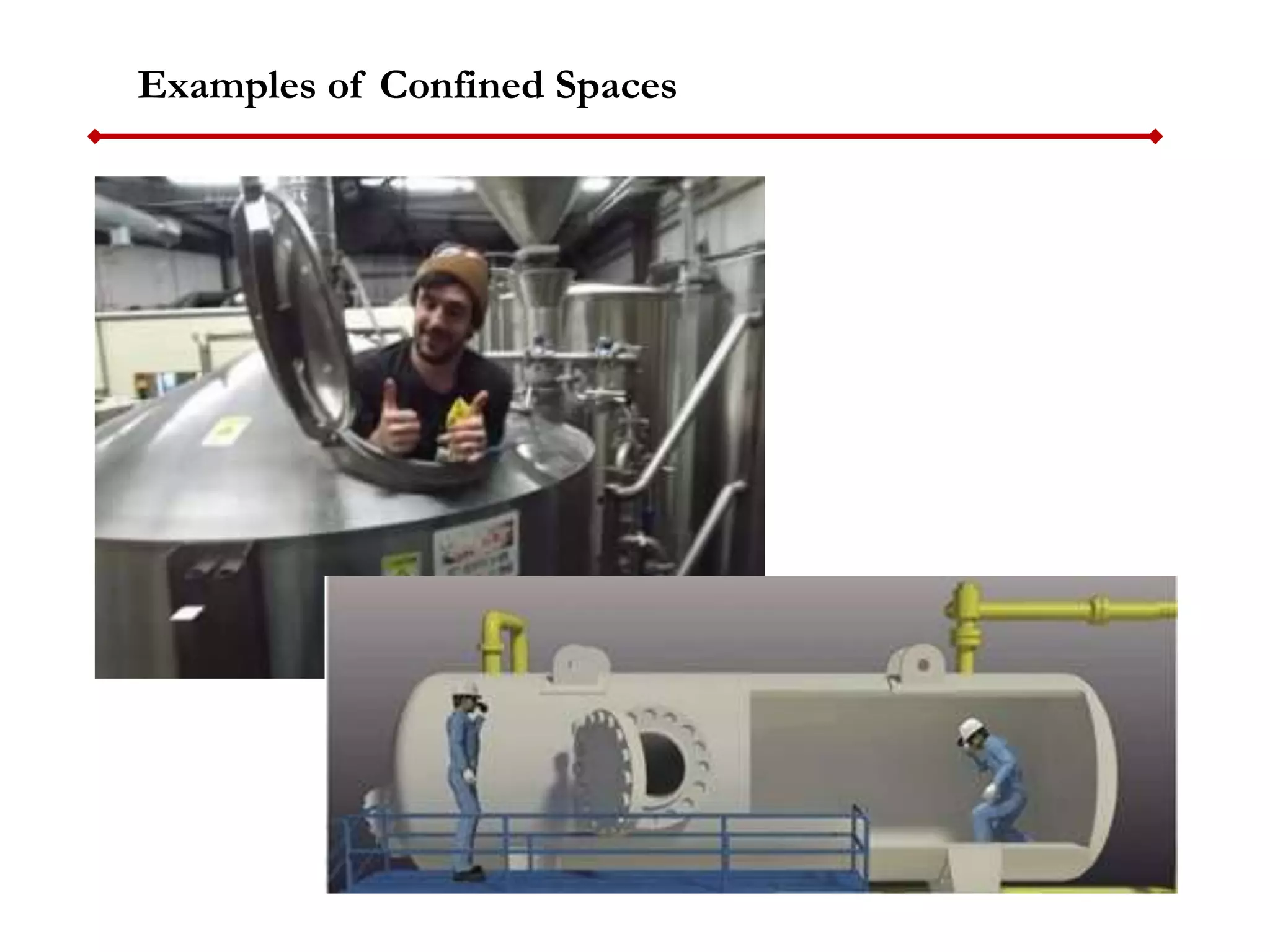 Construction Safety Training_Session 03_Confined Spaces and Underground ...