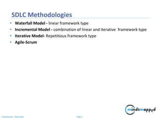 SDLC - Part 1 | PPT