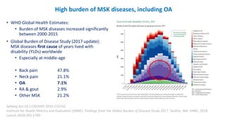 Clinical OA: Epidemiology and Therapy - Year in Review | PPTX