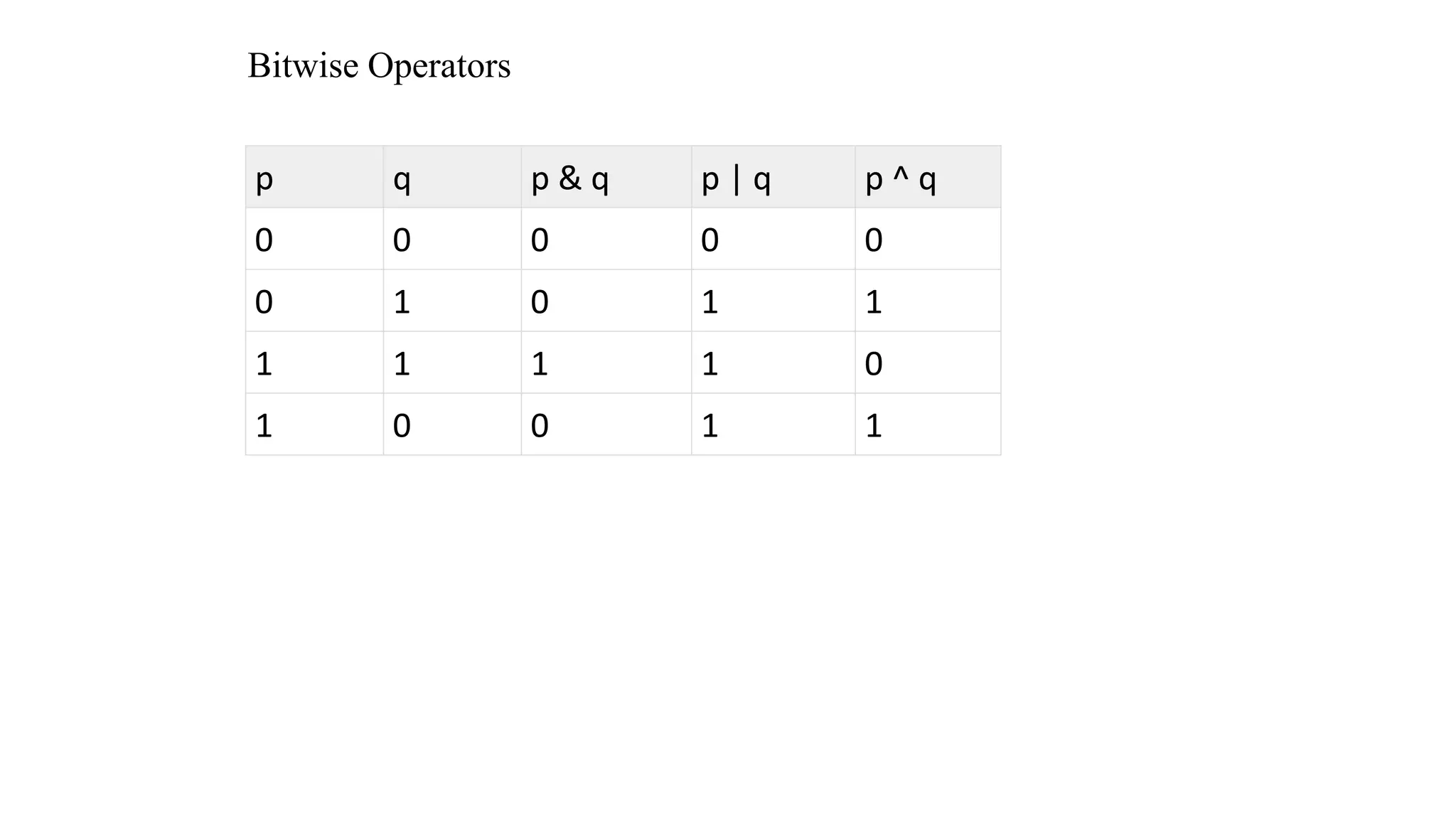 Session03 operators | PPT