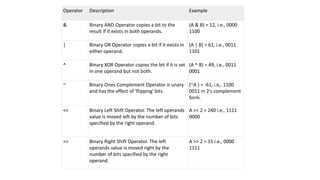 Session03 operators | PPT