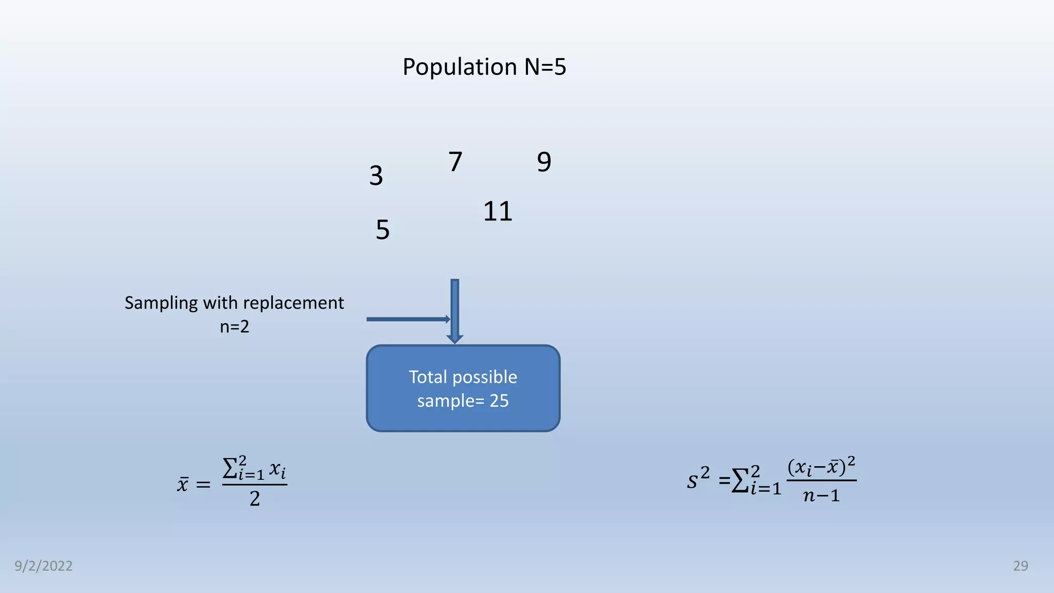 Session 03 Probability & sampling Distribution NEW.pptx