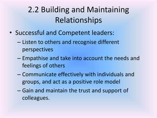 Session 03 Working Together with others.pptx