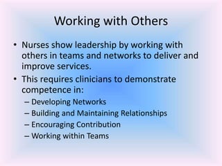 Session 03 Working Together with others.pptx