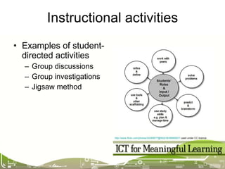Session04 ICT for Meaningful Learning (Lesson Planning) | PPT ...
