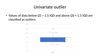 Session 04. Outliers and Missing data (1).pptx