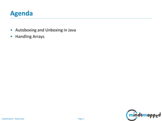 Arrays in Java | PPSX