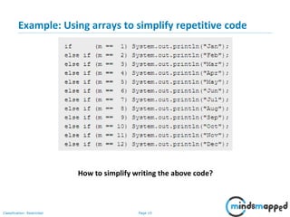Arrays in Java | PPSX