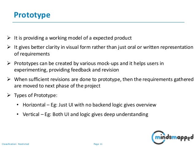 Requirement Elicitation Techniques