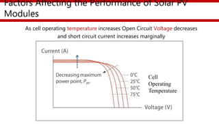 Session 04 solar pv modules | PPTX